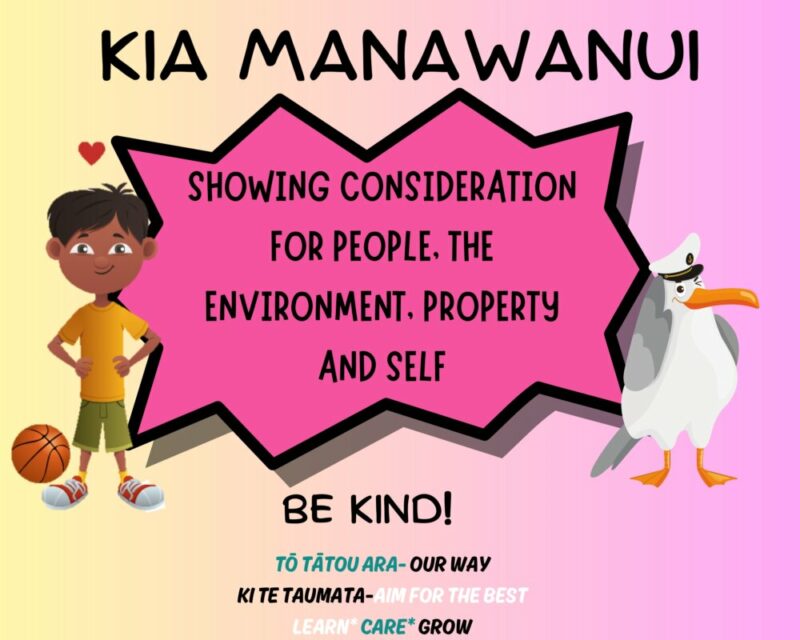 Our School - Kawaha Point School